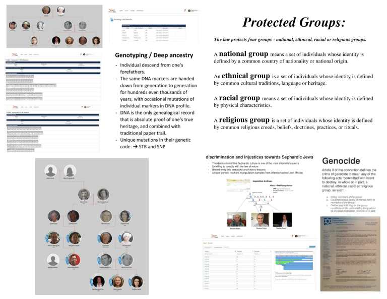 Spanish Genocide – The spanish inquisition – Genocide Project