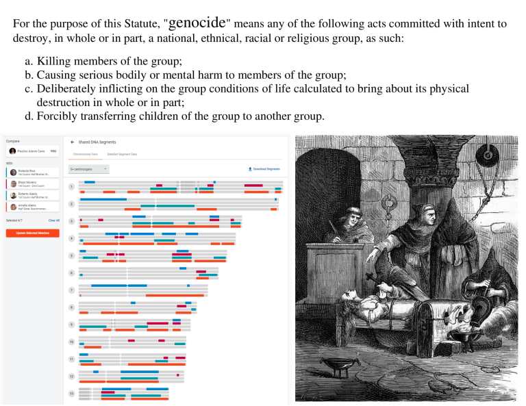 Spanish Genocide – The spanish inquisition – Genocide Project